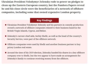 Pan-Papers-key-findings | Dangerous Globe